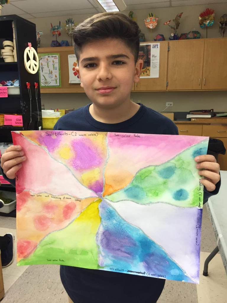 Watercolor and Crayon Resist Fish Paintings | Ms. Amsler's Artroom