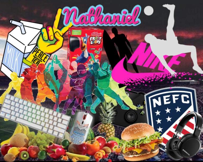 All About Me Digital Collage | Ms. Amsler's Artroom