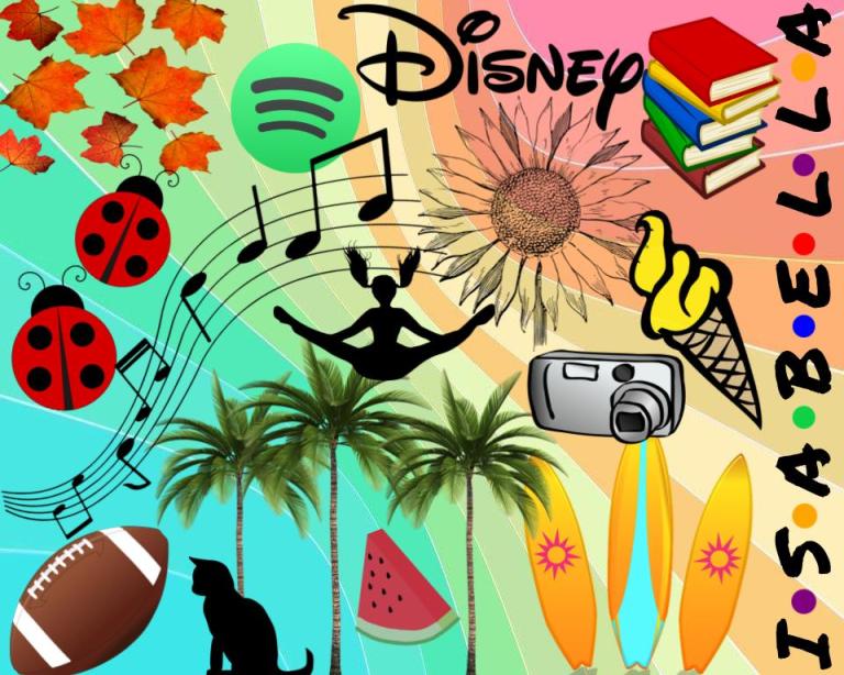All About Me Digital Collage | Ms. Amsler's Artroom