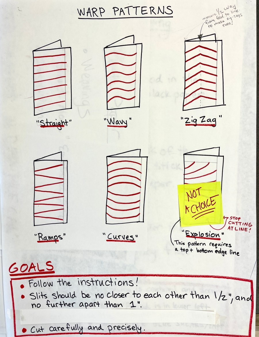 Paste Paper Masterpieces! | Ms. Amsler's Artroom